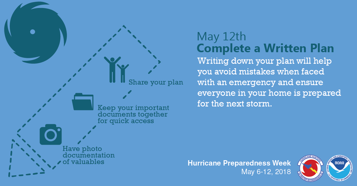 Hurricane Preparedness 2018 : Complete your written hurricane plan ...