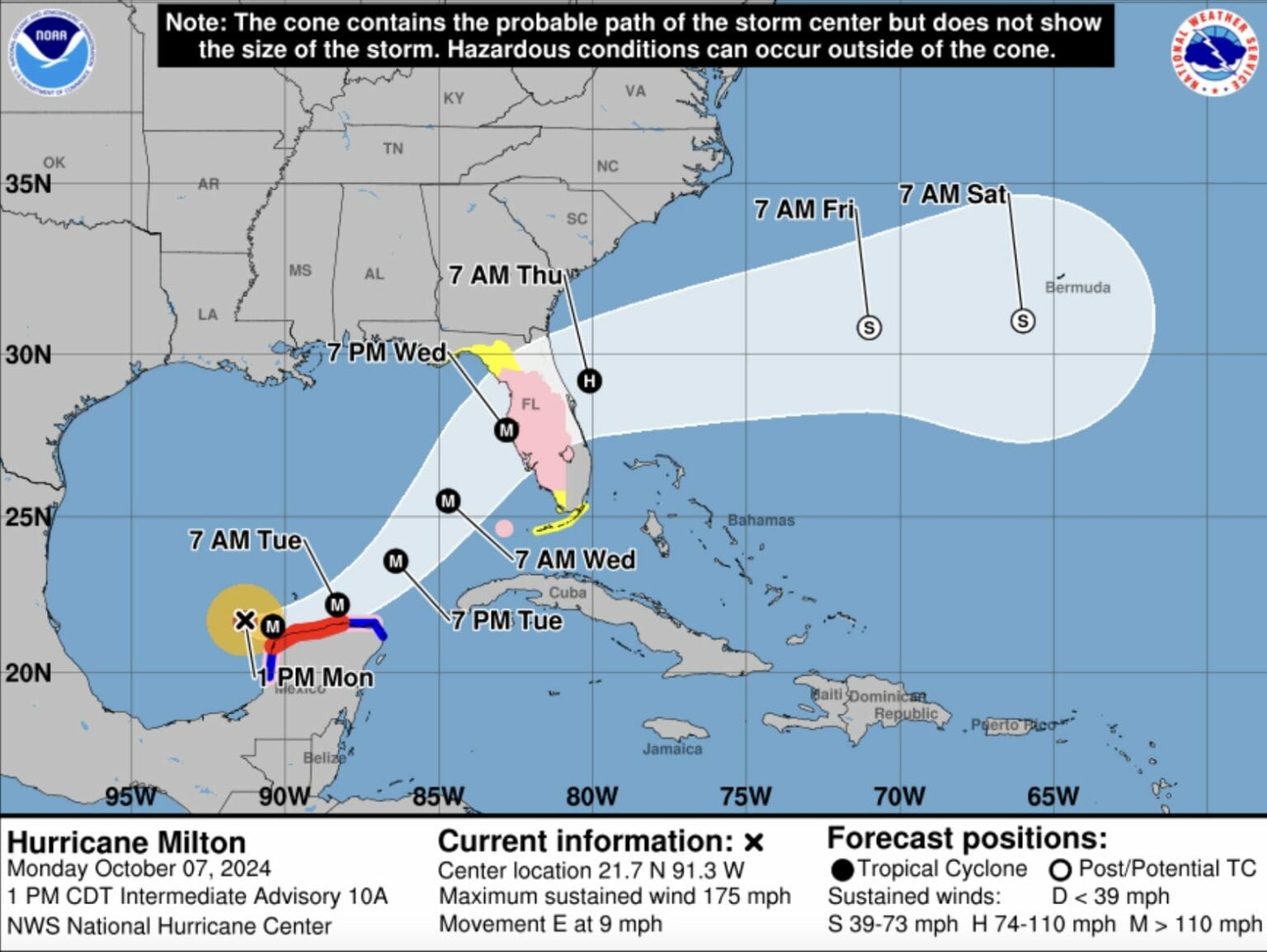 Hurricane Milton: What Treasure Coast Residents Need to Know - Treasure ...